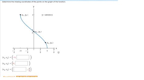 Solved Determine The Missing Coordinates Of The Points On