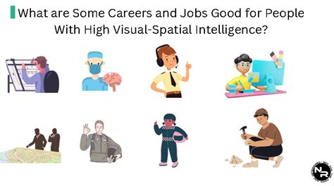 Visual Spatial Intelligence Statistics Facts And Trends Guide 2025
