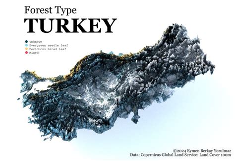 My Dear Friend Berkay Pushing The Limits As Usual This Is So Valuable