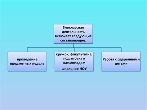 Развитие исследовательских компетенций учащихся в процессе изучения дисциплин
