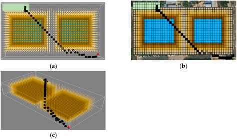 Figure 20 From An Intelligent Uav Path Planning Method Based On The Theory Of The Three