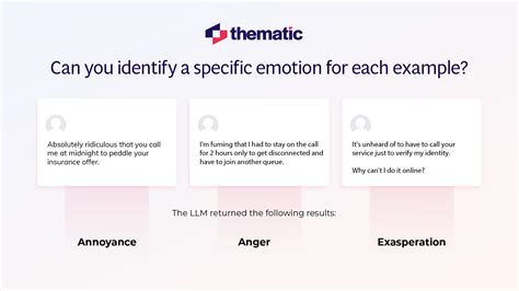 How To Start Using AI Powered Sentiment Analysis