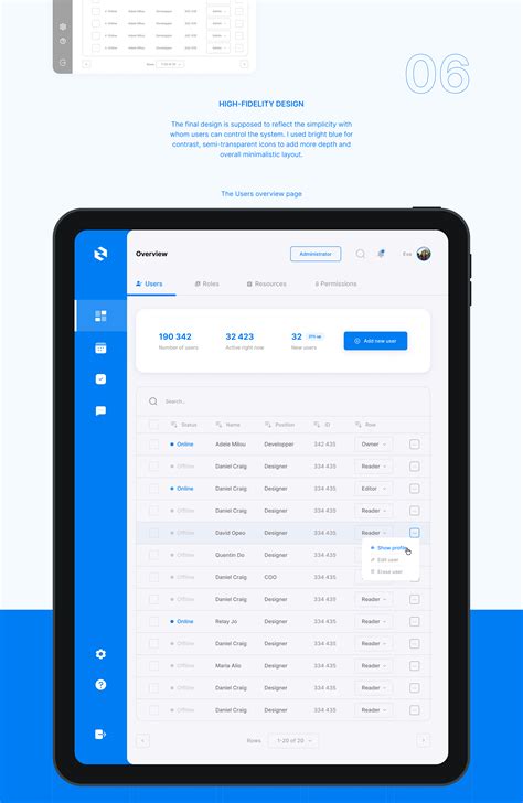 Uiux Case Studyrole Based Access Control System Behance