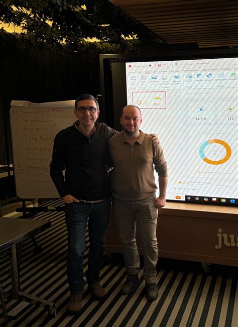 M Olcay Celik Ile Pl 300 Microft Power Bi Data Analyst Eğitimimizin