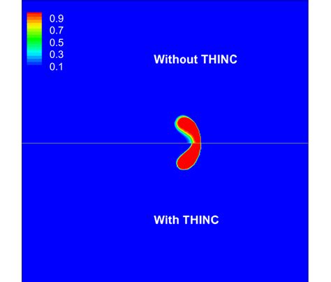 Comparison Of Interface Of Shock Cavity Interaction At í µí±¡ 35 í