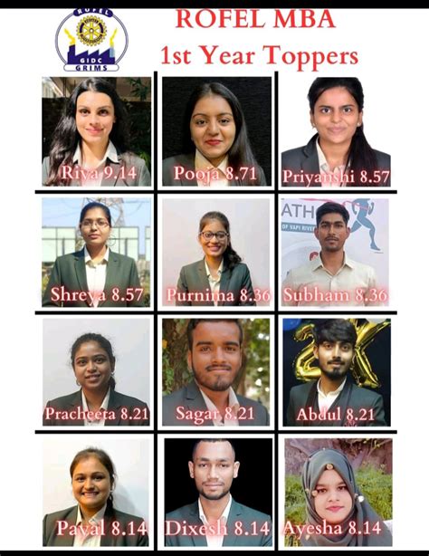 Sagar Jaiswal On Linkedin Happy To Share The First Year Toppers Of Mba