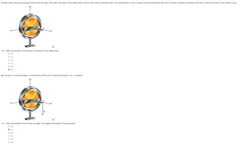Solved The Figure Below Shows A Gyroscope Similar To The One