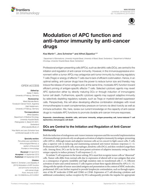 Pdf Modulation Of Apc Function And Anti Tumor Immunity By Anti Cancer Drugs