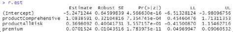 the output of poisson regression model using robust model download