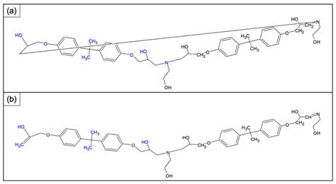Polymers Free Full Text Full Recycling And Re Use Of Bio Based