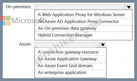 az 305参考書内容質問185：ハイブリッド azure active directory azure ad テナントにリンクされた