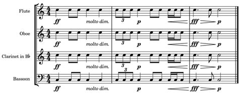 write mode improvements in dorico of note