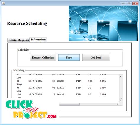 Task Scheduling With Dynamic Voltage And Frequency Scaling For Energy Minimization In The Mobile