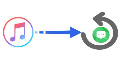 How To Restore Messages From Itunes Backup 2 Proven Ways