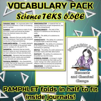 Science Vocabulary Pack For 6th Grade TEKS Unit 2 By Travis Terry