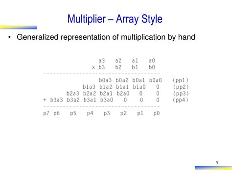 Ppt Counter With Parallel Load Powerpoint Presentation Free Download