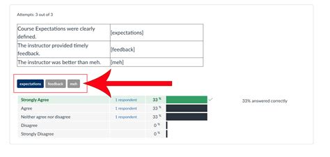 Best Practices When Creating Likert Scale Quiz Questions In Canvas Teach Usu