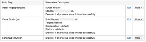 Teamcity Sonar And C NET Stack Overflow