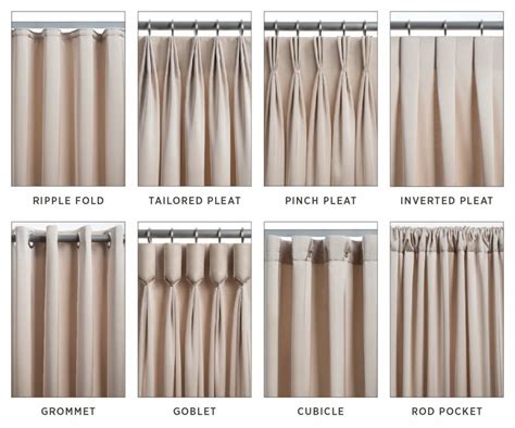 Image Result For Fullness Pleat Spacing Details Pinterest Pertaining To