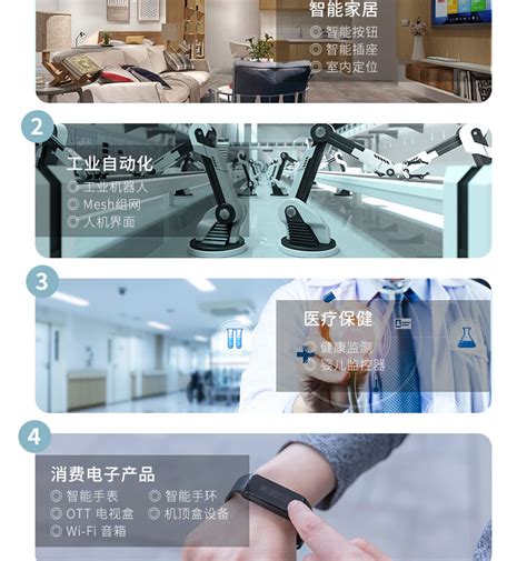 上海乐鑫官网esp32 c3 wroom 02 wi fi 低功耗蓝牙 bluetooth le 模组无线路由器的芯片 深圳市飞睿科技有限公司
