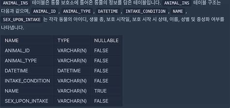 프로그래머스 Join 〉lv3 없어진 기록 찾기 프로그래머스 Join 〉lv3 없어진 기록 찾기