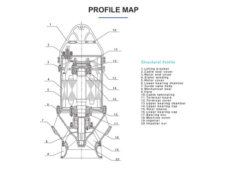 Vertical Submersible Axial Flow Pump For Agricultural Irrigation