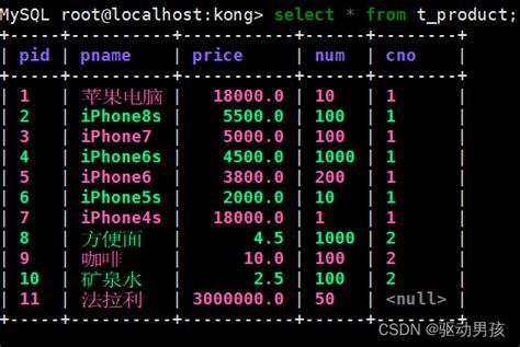 使用和配置：超秀的 Mysql 客户端工具 Mycli Csdn博客