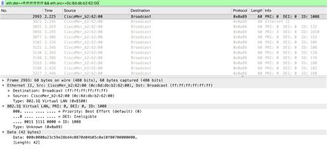 Wireless Layer Roaming Best Practices Cisco Meraki