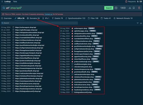 Ti Lookup Real World Use Cases From A Malware Researcher