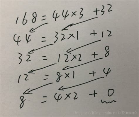 欧几里得算法证明 欧几里得公约数证明 最后一定能得到整除项 csdn博客