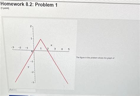 solved homework 8 2 problem 1 1 point the figure in this