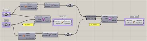 Broken Brepcreateplanarintersection Grasshopper Mcneel Forum