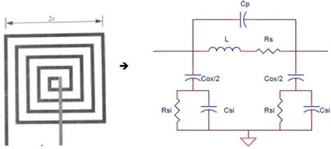 An Overview Of On Chip Inductors For Integrated Circuits Ic Types Pro