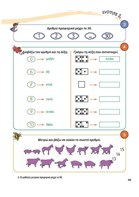 Μαθηματικά Α Δημοτικού 3η Ενότητα Οι αριθμοί μέχρι το 20 Αθροίσματα μέχρι το 10 Νομίσματα