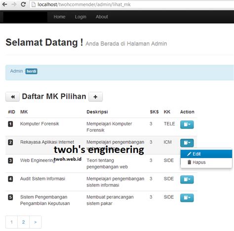 Codeigniter Post Data Ke Controller Dari Javascriptajax Twohandco