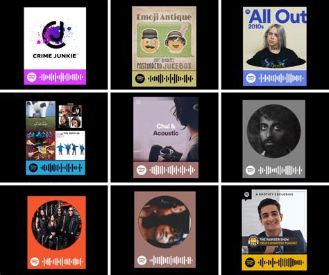 How To Find Make And Scan A Spotify Code