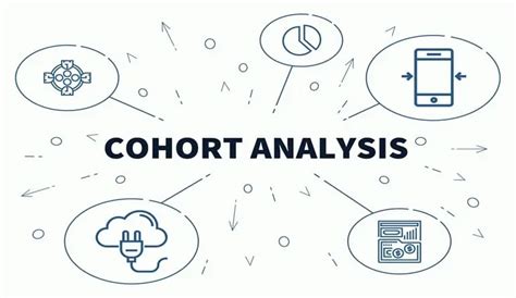 Cohort Analysis Drive Growth With Data Driven Insights