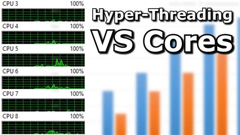 Csgo Cores And Hyper Threading Benchmarked Youtube