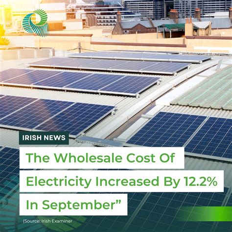 Eclipse Renewables On Linkedin Renewableenergy Solarpv Solarenergy Energysystem