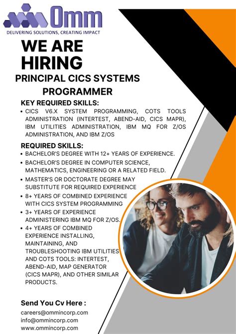 cics cicsplex cpsm sysplex ibmmq sas rexx smpe zosmf cots