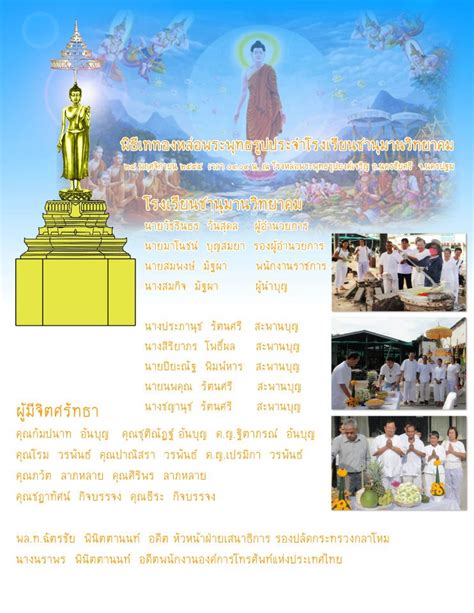 ประมวลภาพกิจกรรมงาน คืนสู่เหย้า โรงเรียนชานุมานวิทยาคม