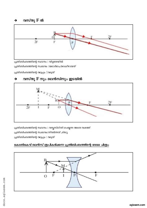kerala class 10 physics notes pdf kerala syllabus sslc physics