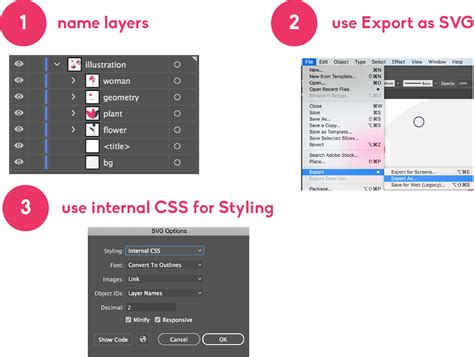 Lisi Linhart Dynamic Svg Animation With Css Variables