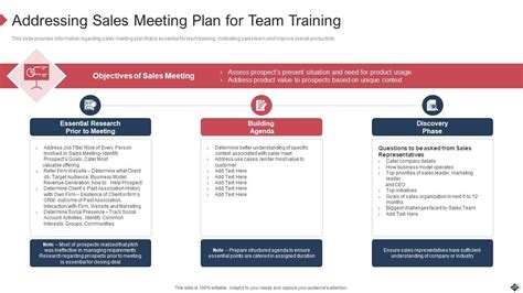 top 10 teacher training powerpoint presentation templates in 2025