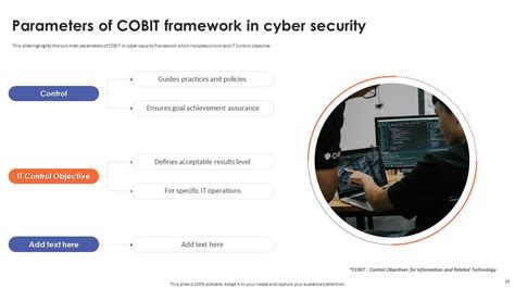 Top 10 Cyber Security Slides Powerpoint Presentation Templates In 2025