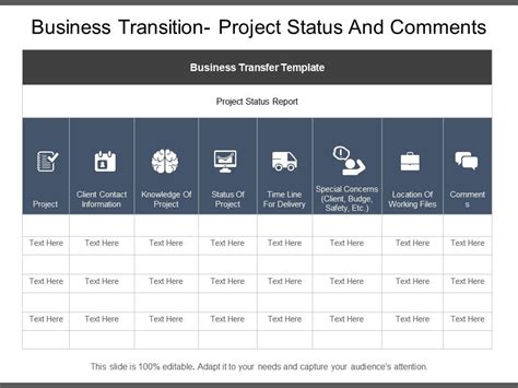 Business Transition Project Status And Comments Powerpoint