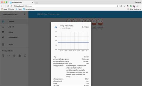 Pollenallergy Sensor Feature Requests Home Assistant Community