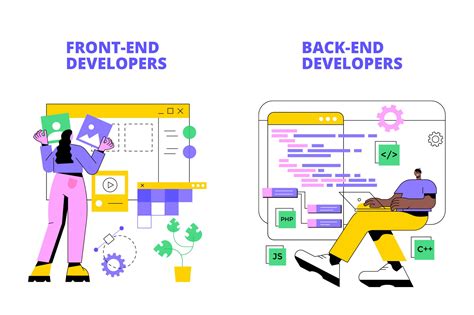 Front End Versus Back End Developers Guru Blog