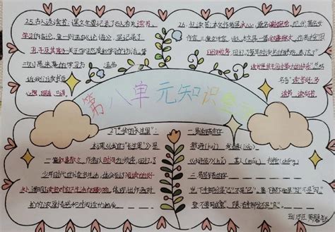 小学5年级语文上册5单元手抄报简单（推荐15张） 手抄报图片大全