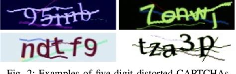 Figure 2 From Captcha Recognition And Analysis Using Custom Based Cnn Model Capsecure